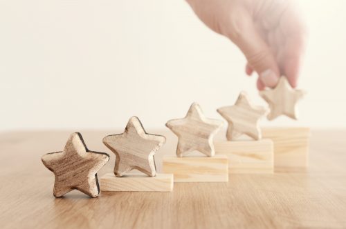 The 4 Key Principles for Customer Satisfaction