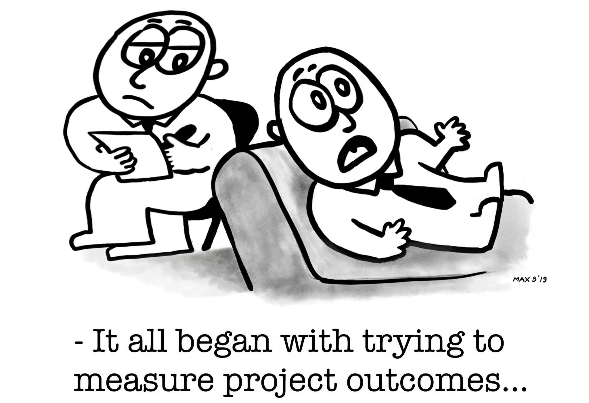 Measure project outcomes | ASBN Small Business Network